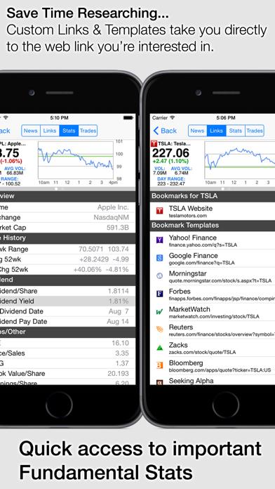 StockSpy: Real-time Quotes iOS Download No Jailbreak - Panda Helper