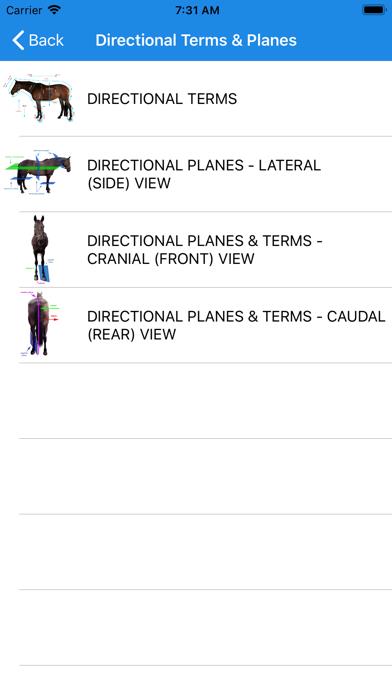 Equine Anatomy Learning Aid iOS Download No Jailbreak - Panda Helper
