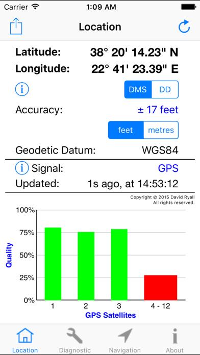 GPS Diagnostic: Satellite Test iOS Download - Panda Helper