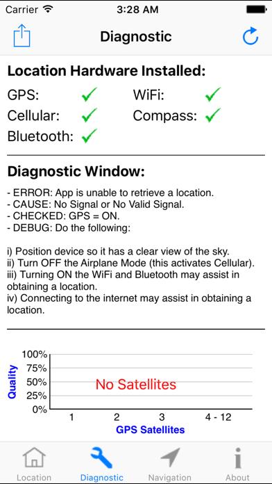 GPS Diagnostic: Satellite Test iOS Download - Panda Helper